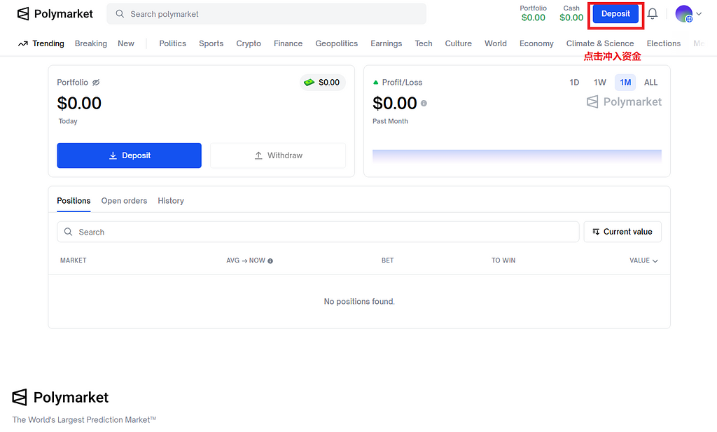参与Polymarket 预测市场，创建账户 - Pickful